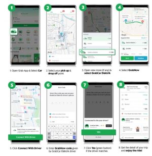 Grab introduces GrabCar Elektrik in Indonesia - SoyaCincau