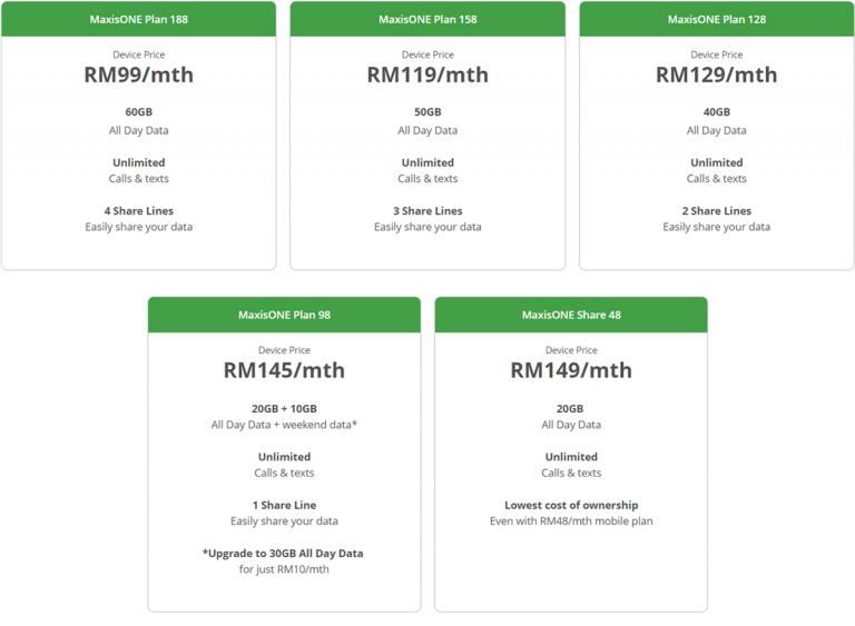 Maxis: Pre-order the Samsung Galaxy S20 series from RM1,999 - SoyaCincau