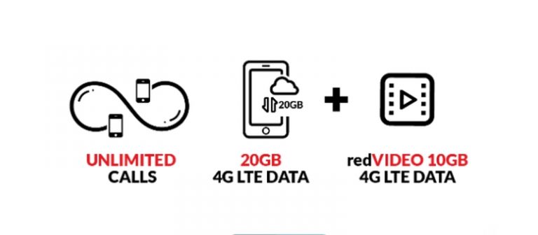 Sign up for RedOne’s Smart68+ plan and get a new smartphone for just ...