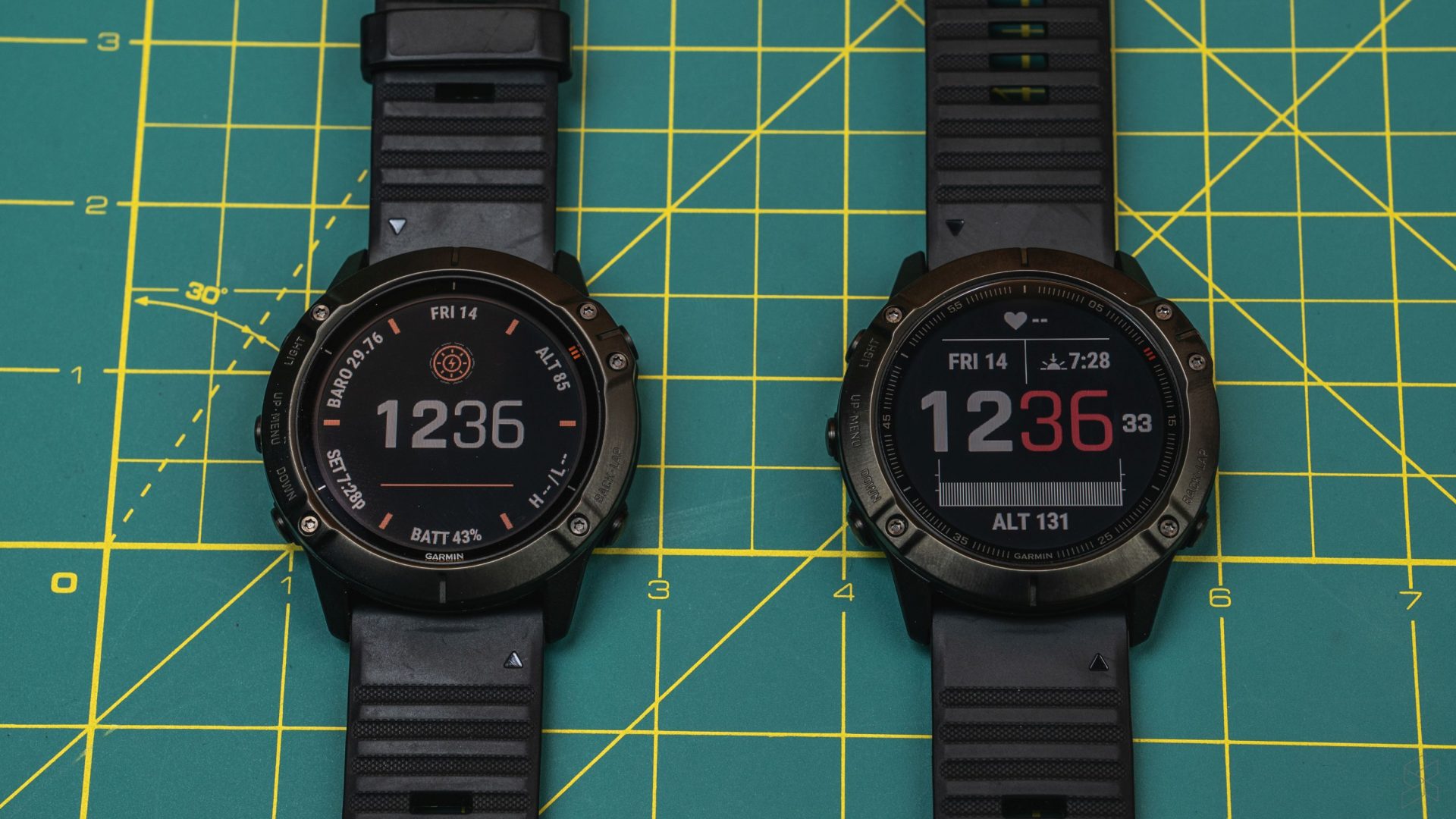 Buyer's Guide: How much should you pay for a smartwatch? - SoyaCincau