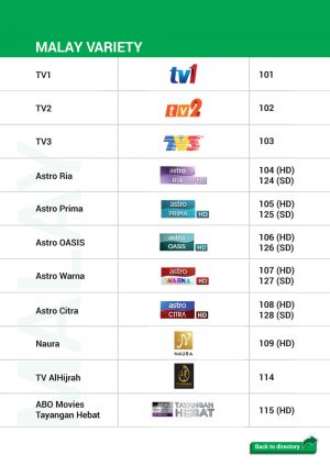 Astro is rearranging its channel numbers to prioritise HD channels ...