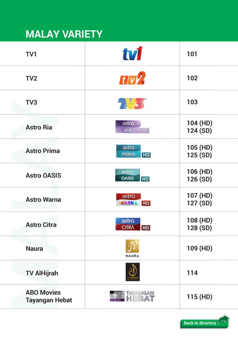 Astro is rearranging its channel numbers to prioritise HD channels ...