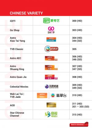 Astro is rearranging its channel numbers to prioritise HD channels ...