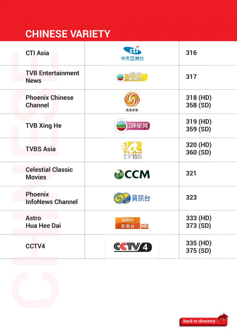 Astro is rearranging its channel numbers to prioritise HD channels ...