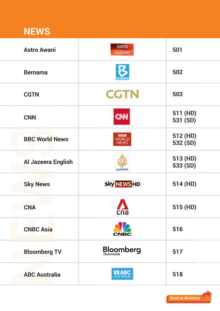 Astro is rearranging its channel numbers to prioritise HD channels ...