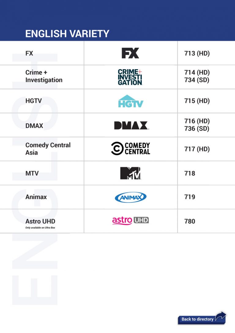 Astro is rearranging its channel numbers to prioritise HD channels ...