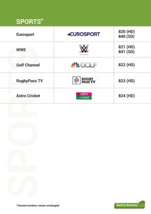 Astro is rearranging its channel numbers to prioritise HD channels ...