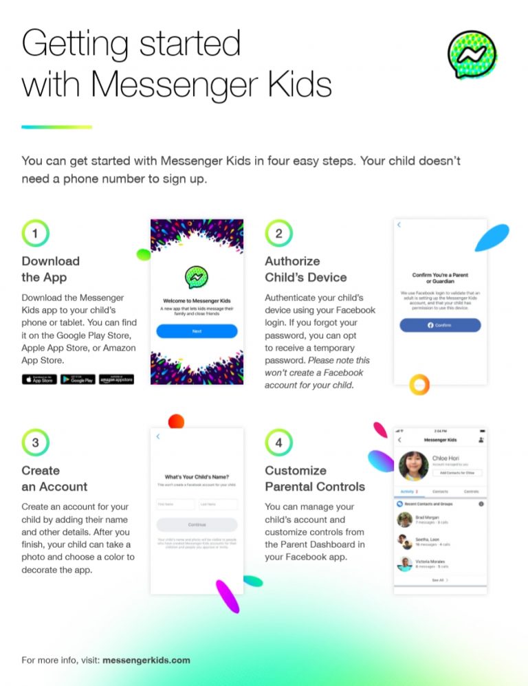 [UPDATED] Facebook's family-friendly Messenger Kids app is now ...