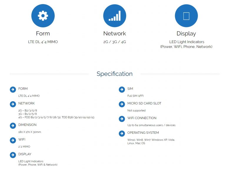 [UPDATED] TM's Unifi Air broadband now bundled with a different 4G ...