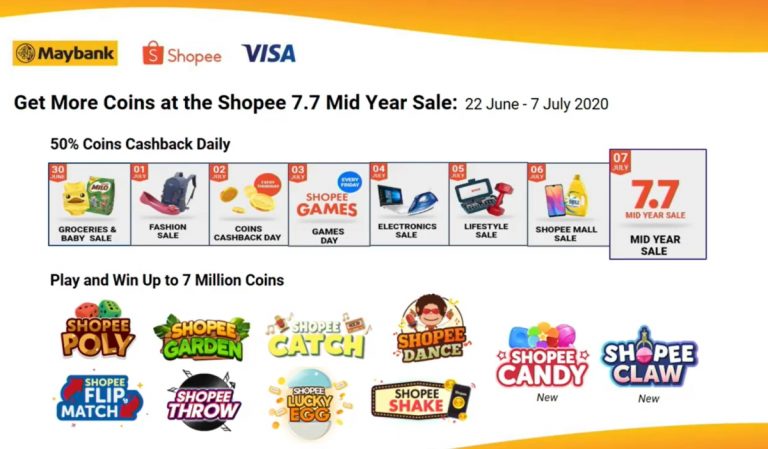 Shopee introduces own-brand Visa credit card in partnership with Maybank - SoyaCincau