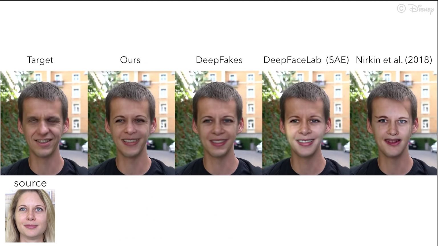 Disney’s new deepfake technology could change the way Hollywood makes ...