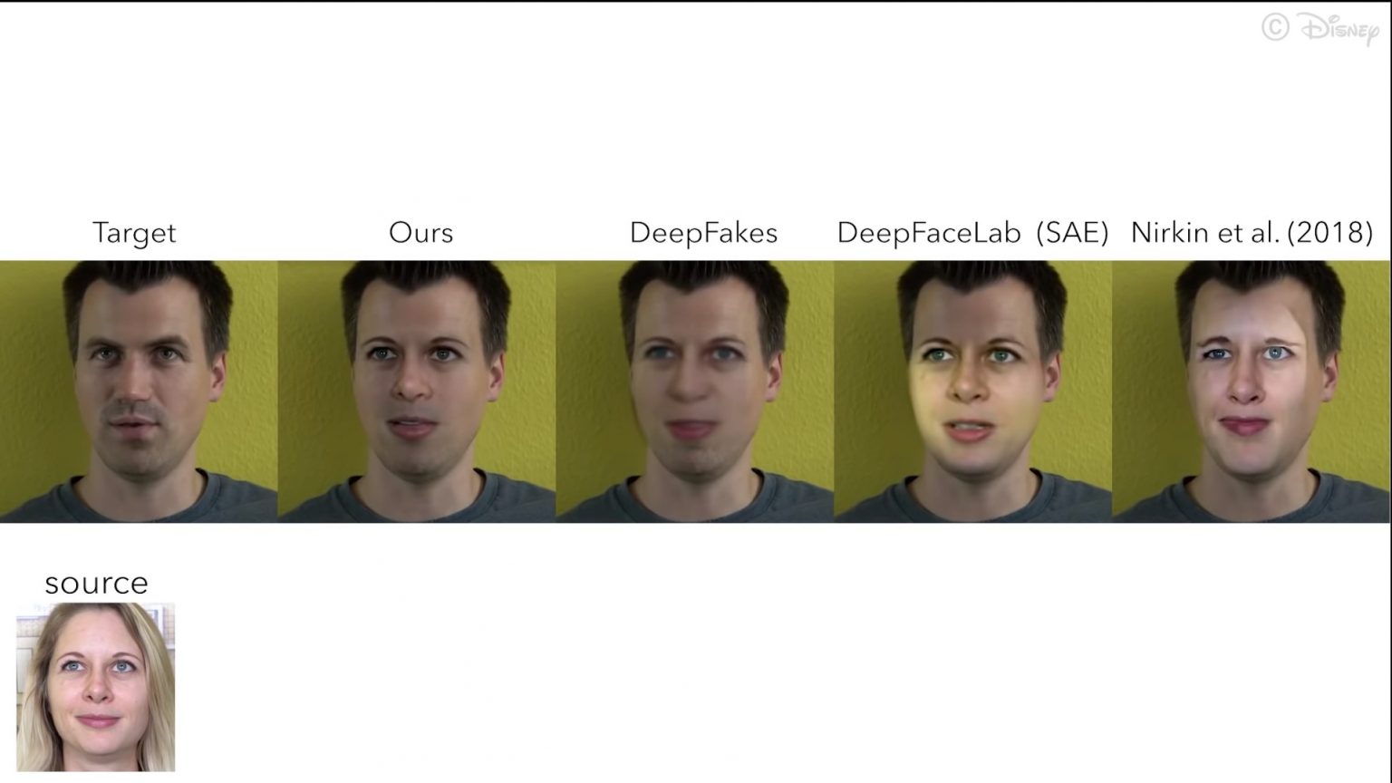 Disney’s new deepfake technology could change the way Hollywood makes movies and TV shows ...