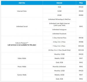 Celcom's new plan is designed for video meetups in the new normal, add ...