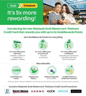 Maybank Grab Mastercard Credit Card: Everything you need to know ...