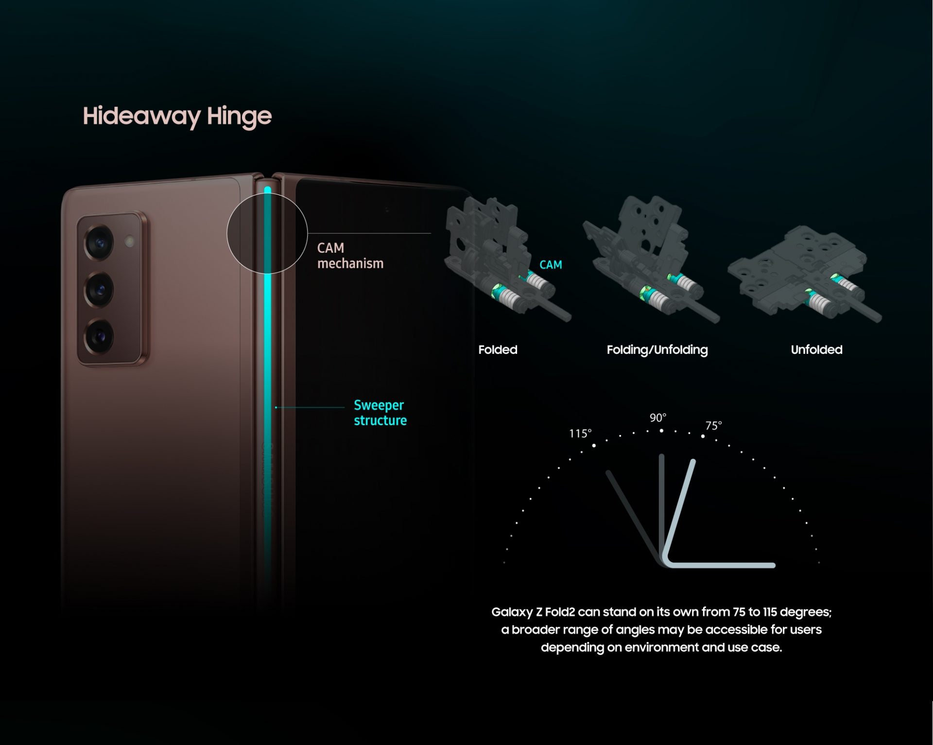 Samsung Galaxy Z Fold 2: Everything you need to know - SoyaCincau