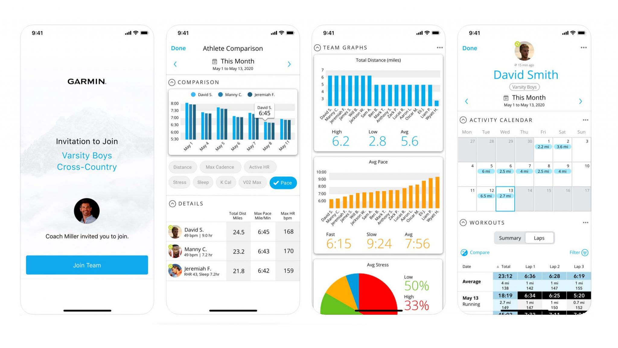 Garmin has an app that helps sports teams train together during COVID ...