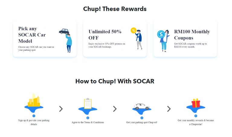 You can turn your empty car park bay into a Socar zone - SoyaCincau