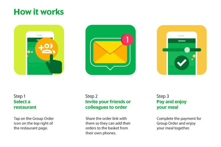Here's the best way to place a group GrabFood order at your office ...