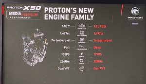 Proton X50: 3-cylinder 1.5L T and TGDi engine specs revealed, 0-100km/h ...