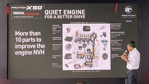 Proton X50: 3-cylinder 1.5L T and TGDi engine specs revealed, 0-100km/h ...