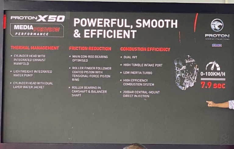 Proton X50: 3-cylinder 1.5L T and TGDi engine specs revealed, 0-100km/h ...
