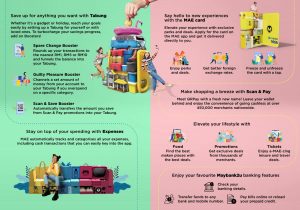 Revamped MAE by Maybank2u now comes with a physical card, will replace ...