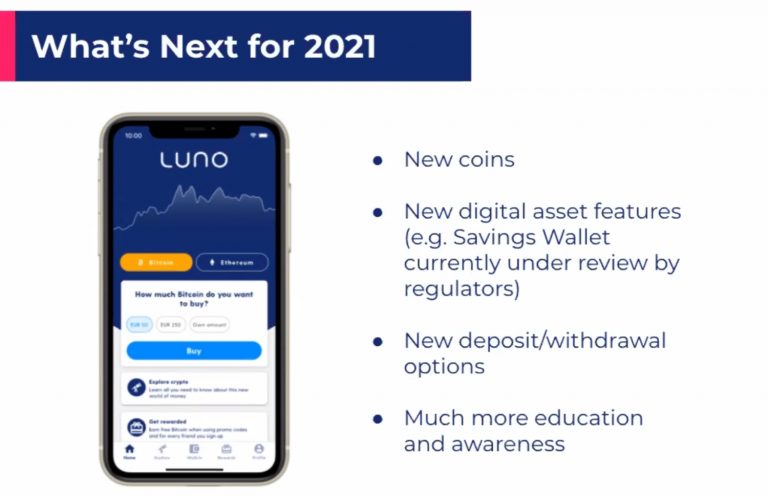 Luno Malaysia plans to introduce Bitcoin Savings Wallet in 2021 ...