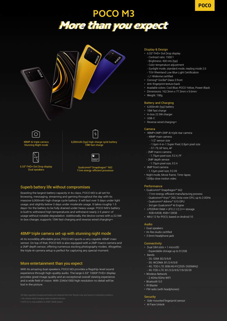 Poco M3: The new entry-level king? - SoyaCincau