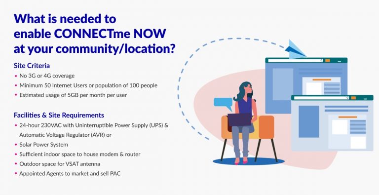 ConnectMe stops accepting new home satellite broadband users, to focus ...