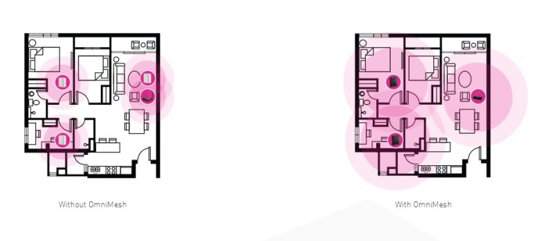 Time Home Fibre Broadband now comes with free Mesh WiFi routers ...