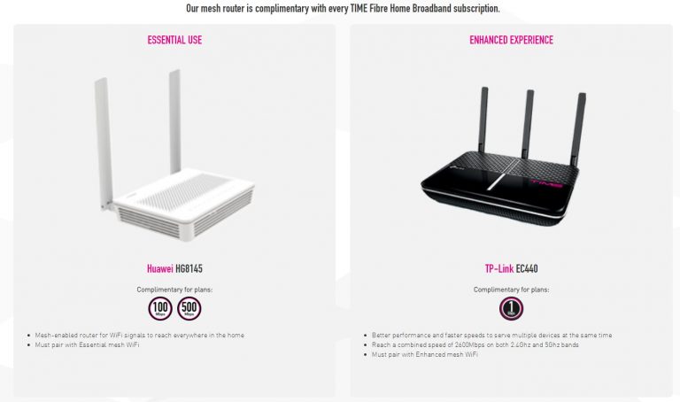 Time Home Fibre Broadband now comes with free Mesh WiFi routers ...