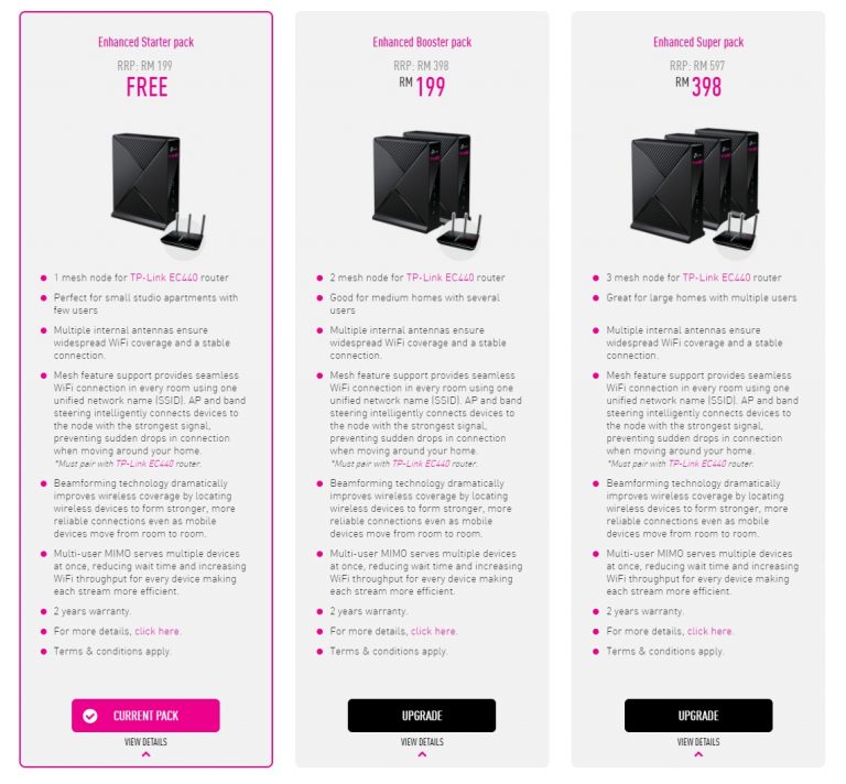 Time Home Fibre Broadband now comes with free Mesh WiFi routers ...