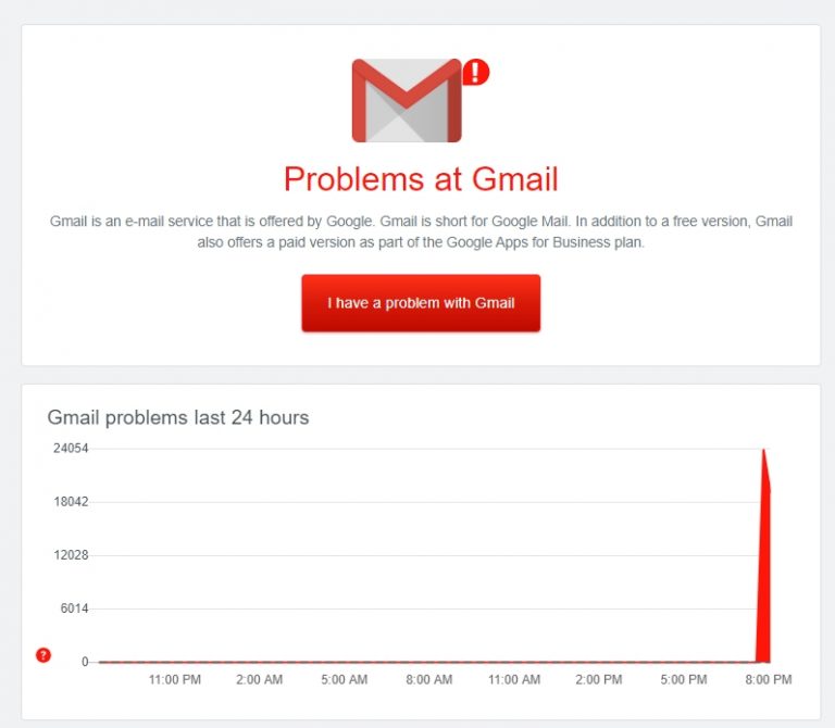 [UPDATE] Google services suffer serious outages. Gmail, Calendar, Drive ...