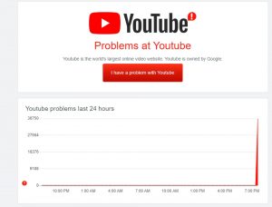[UPDATE] YouTube is currently down, video fails to load on both website ...