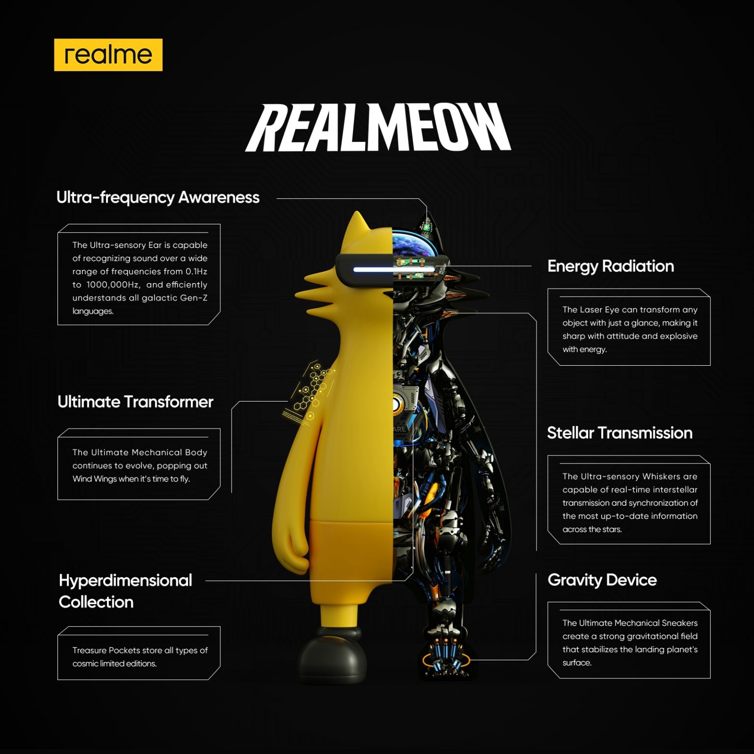 Realme is selling its limited editon Realmeow toy for RM429 - SoyaCincau