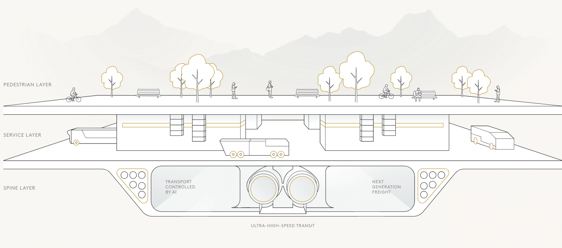 Saudi Arabia plans to build The Line, a 170km city that has major Black ...