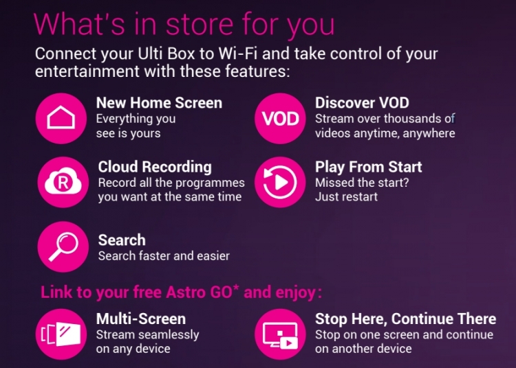 Astro introduces the Ulti Box, a cheaper WiFi connected set-top-box ...
