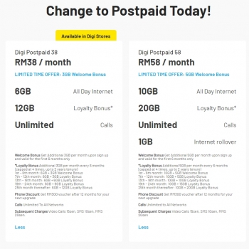 Digi Postpaid 2021: 6 things you need to know - SoyaCincau