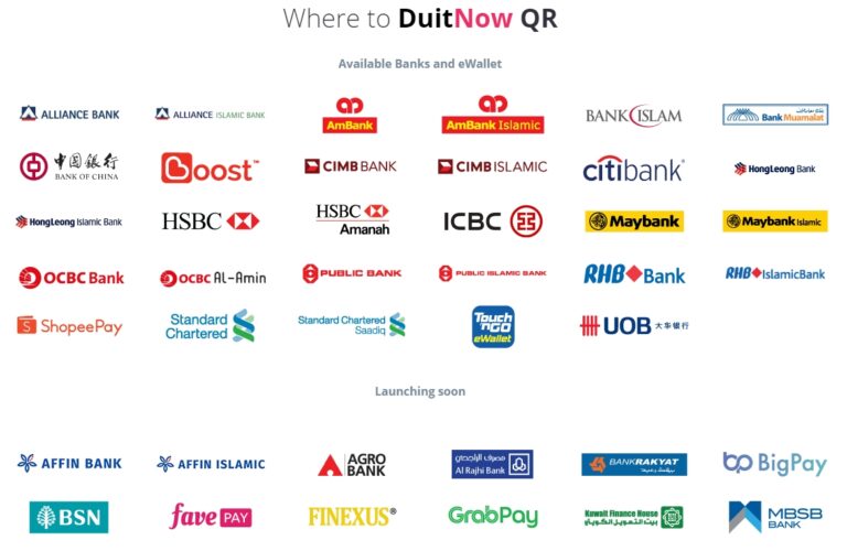 PayNet: GrabPay target to support DuitNow QR this month - SoyaCincau