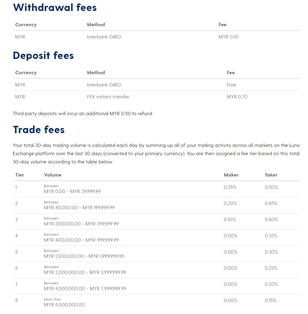 Luno Malaysia waives 70 sen deposit fee for instant FPX transfer of ...