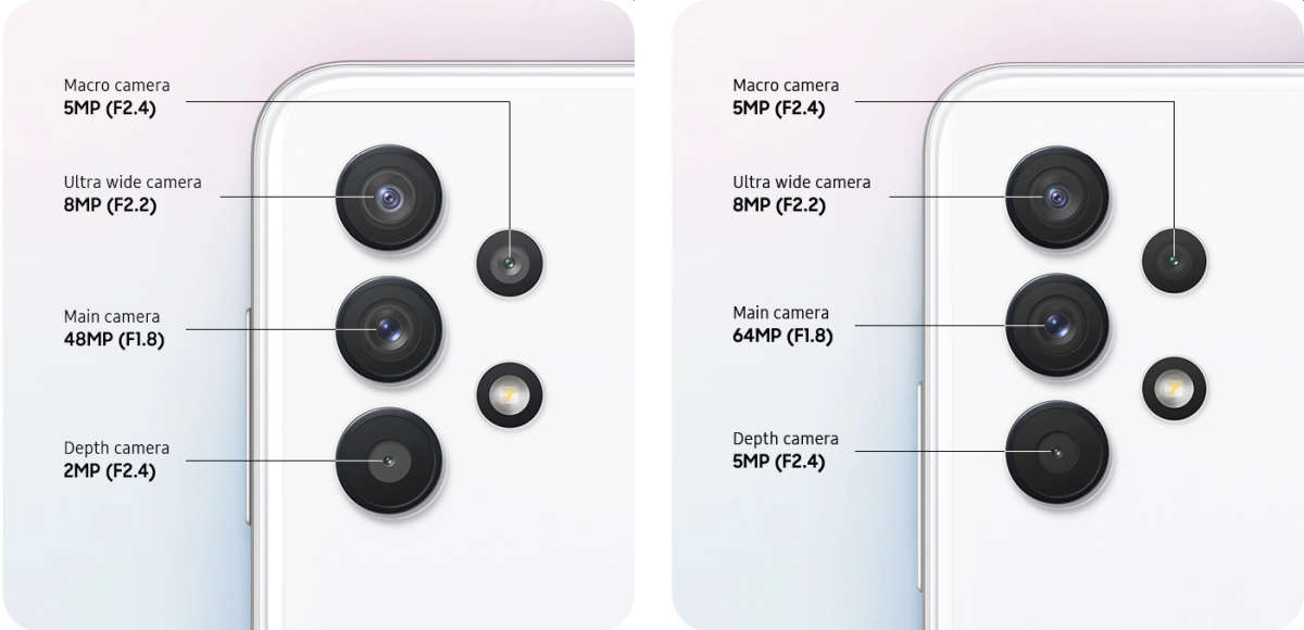 Samsung Galaxy A32 & Galaxy A32 5G: Versatility is a photographer’s ...