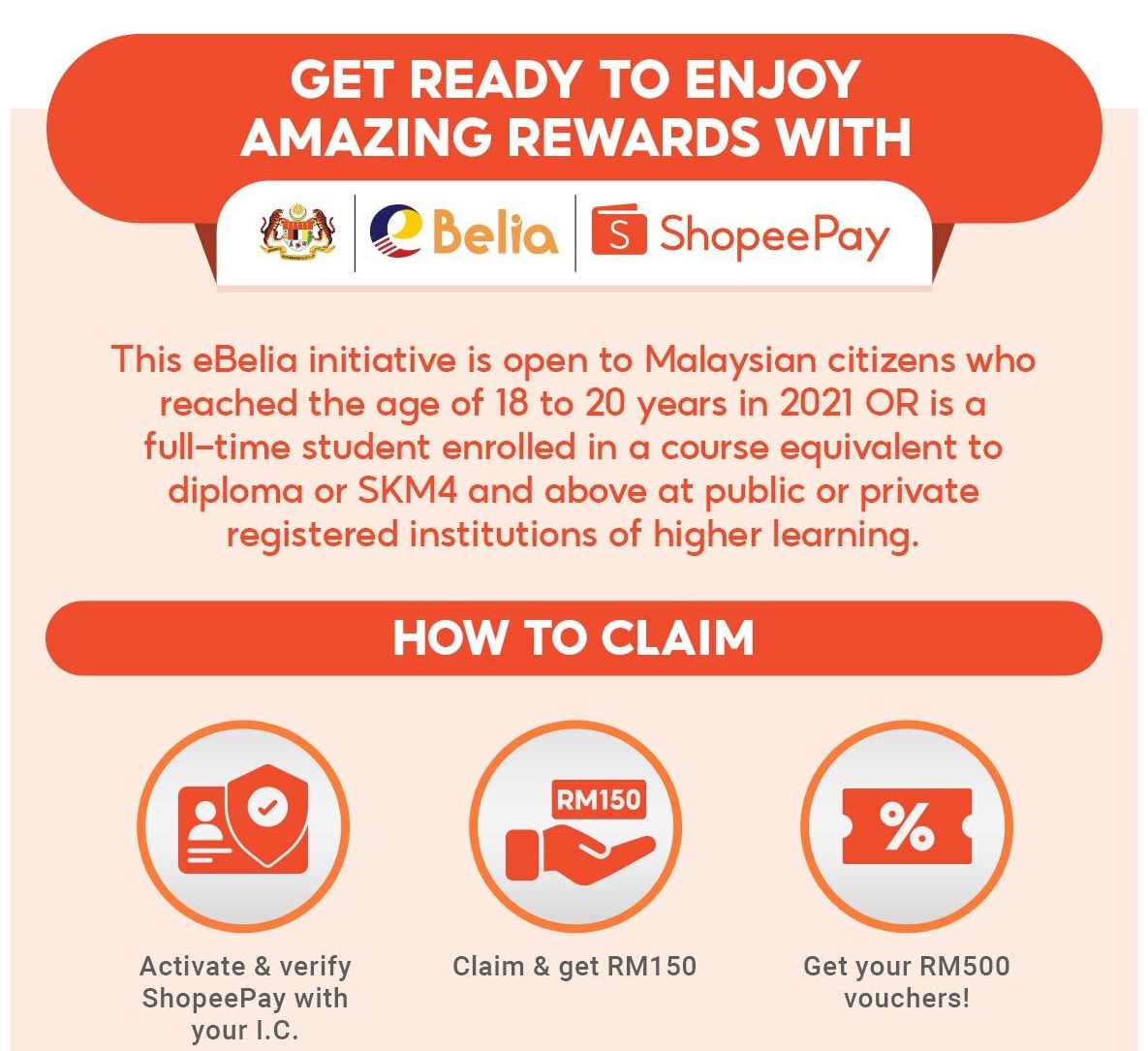 Here’s why you should claim the RM150 eBelia on ShopeePay - SoyaCincau