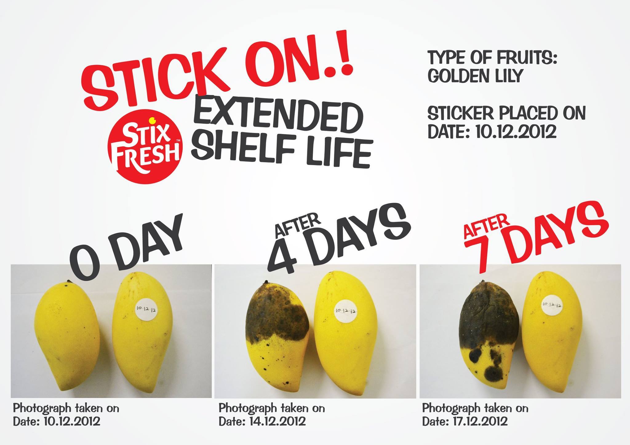 A Malaysian invents Stixfresh stickers which keeps fruits fresh for ...