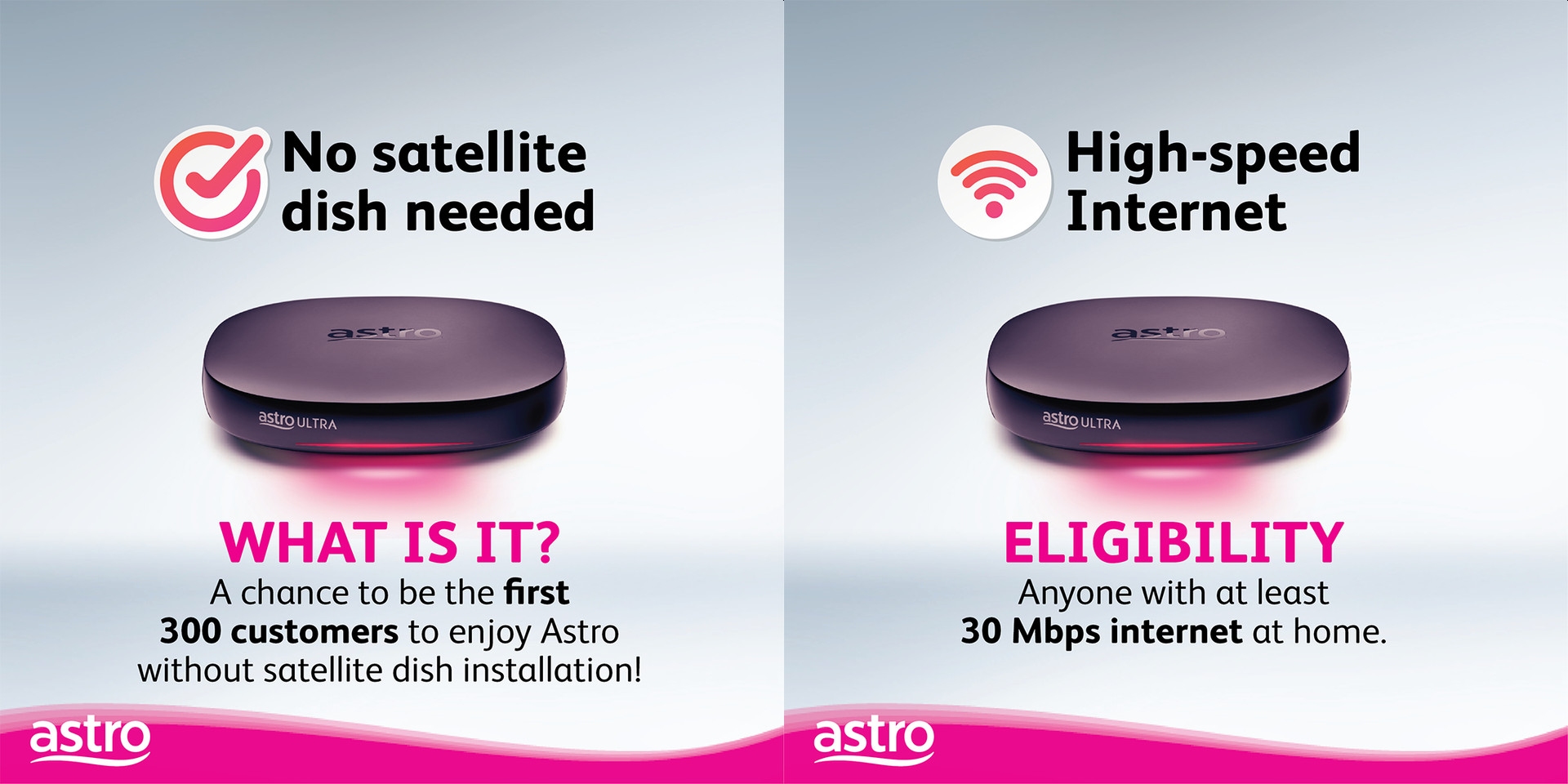 Astro Ultra Plug & Play Box lets you watch Astro channels without a ...
