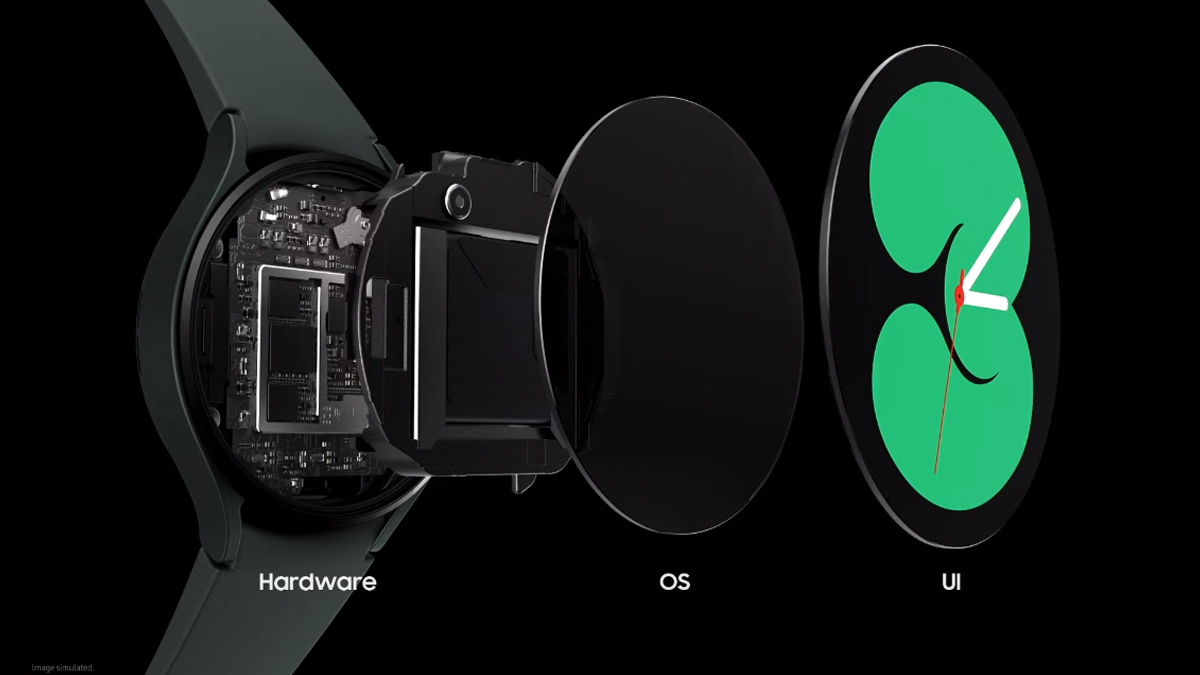 Galaxy Watch 4 now official with Wear OS by Samsung, up to 40 hours of ...