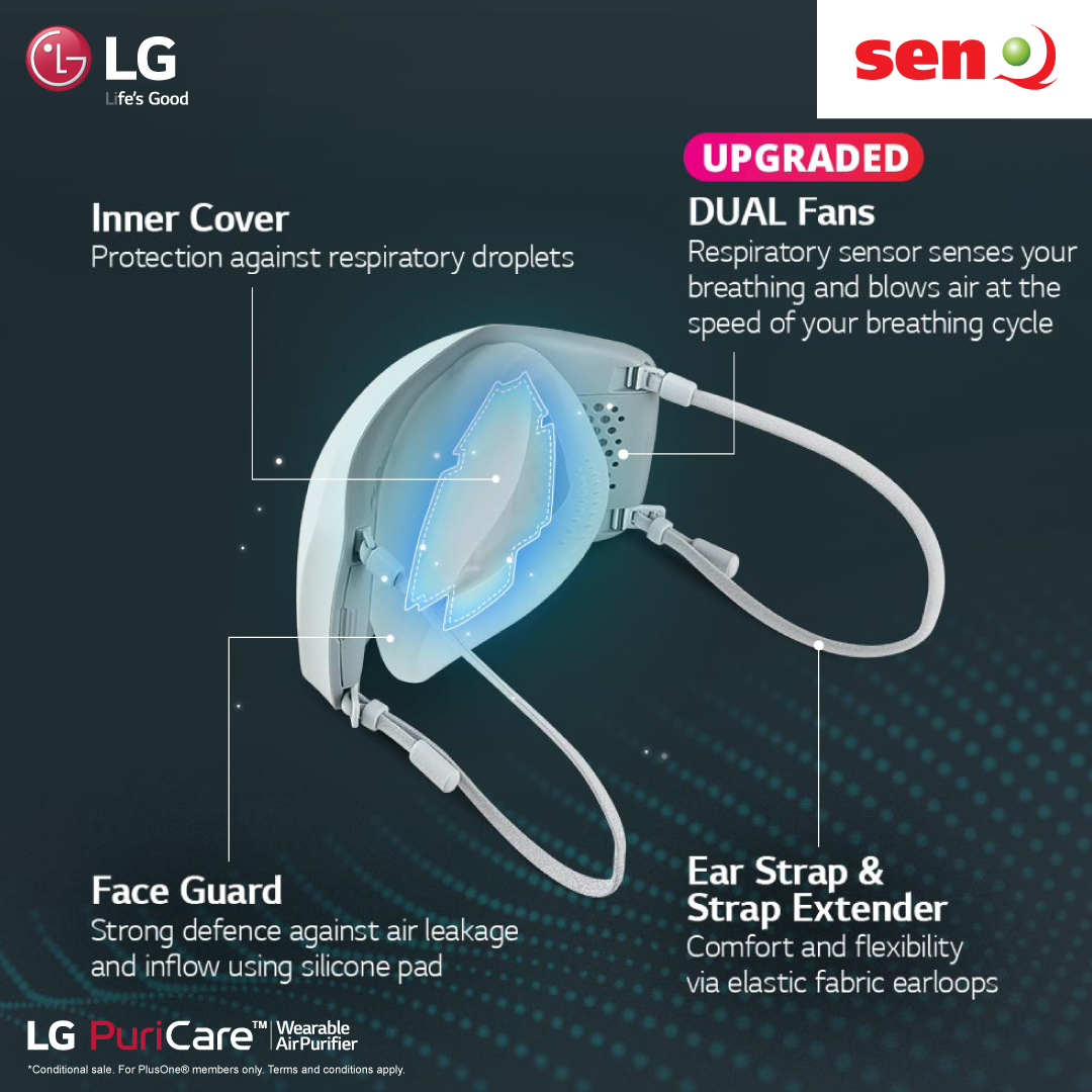 LG’s Bluetooth-connected PuriCare Air Purifier face mask is now ...