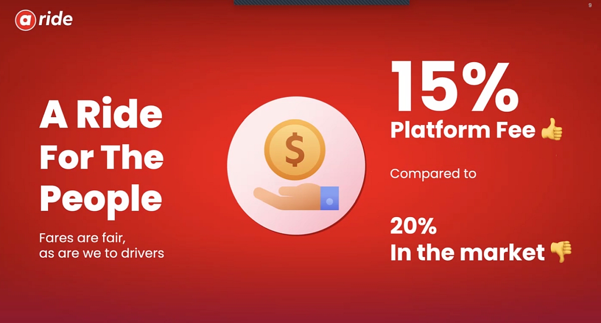 AirAsia Ride is Malaysia's latest eHailing player. Here's how it's ...