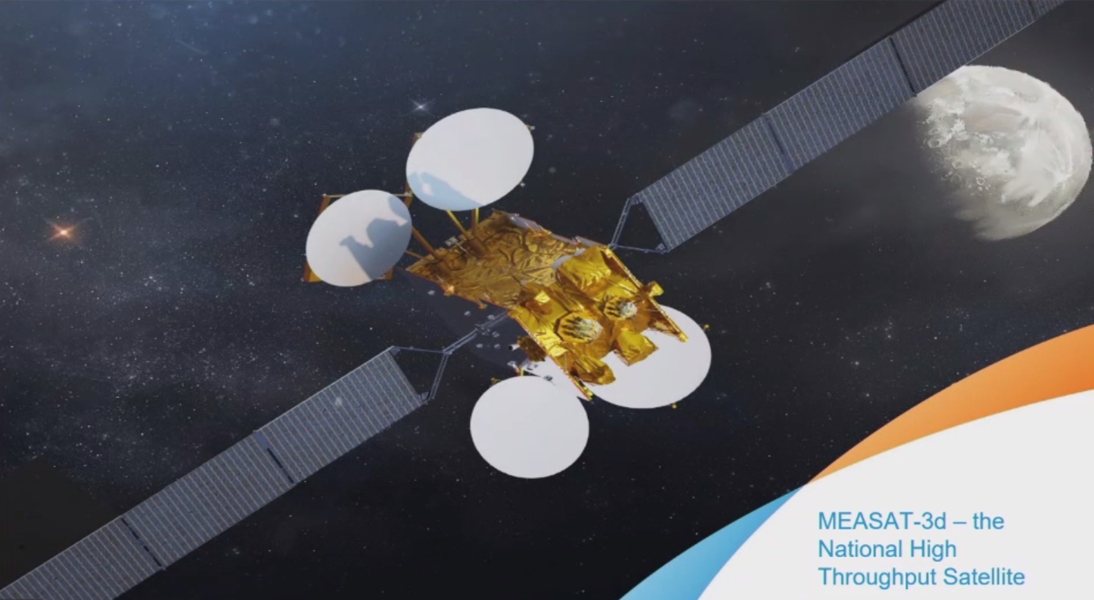 MEASAT's ConnectMe Now satellite service to connect 300,000 users by ...