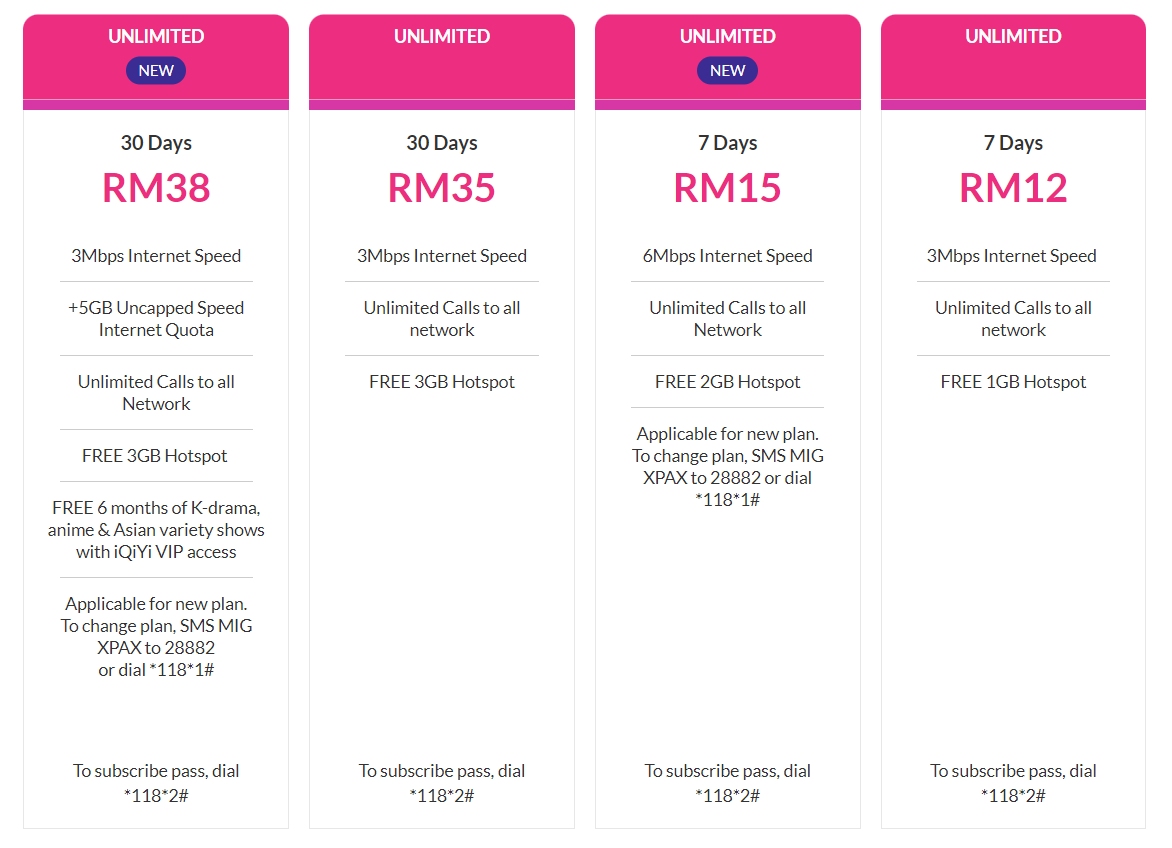 Celcom Xpax has a new Fair Usage Policy for prepaid and here’s why you ...