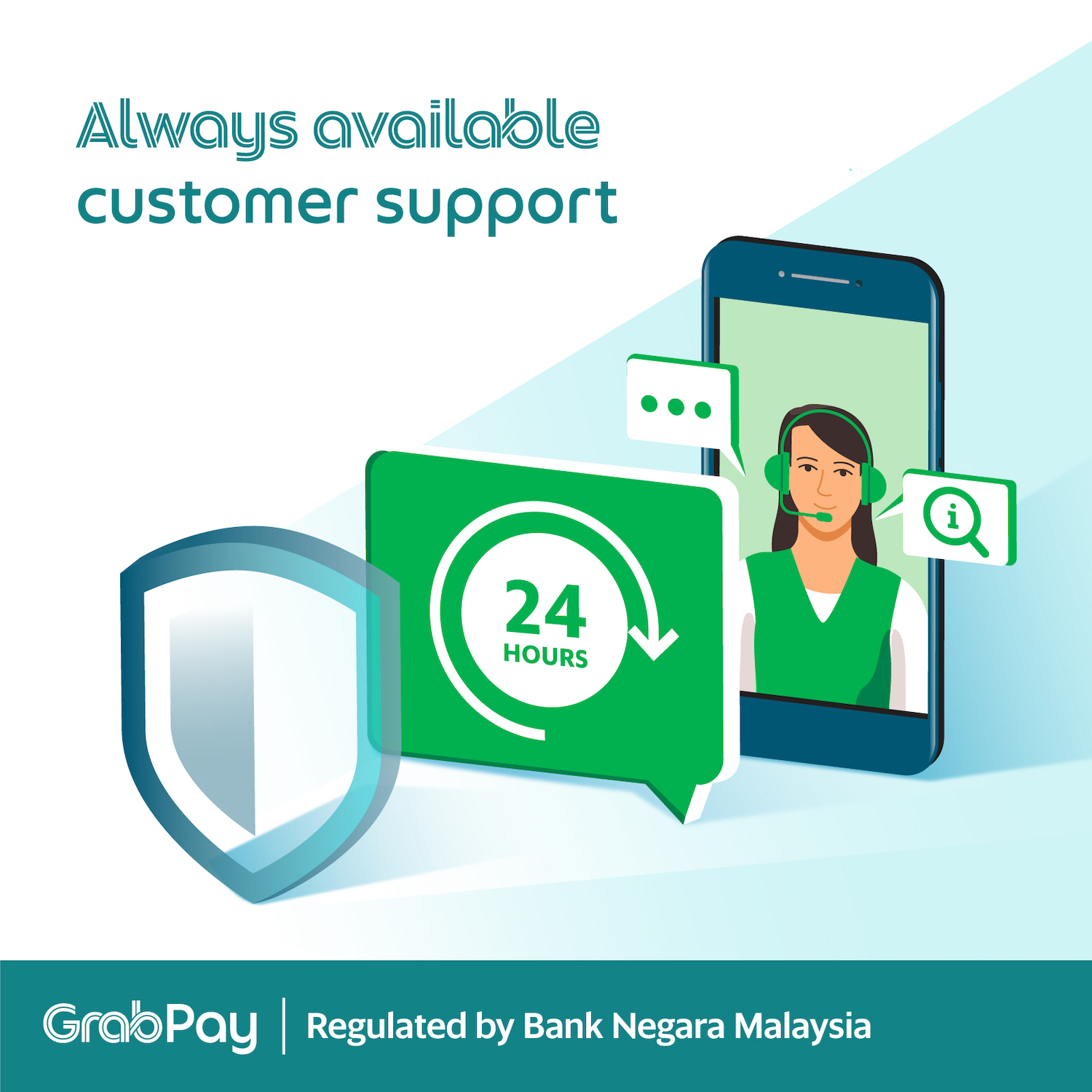 Pay It Safe: Here are five things that make your GrabPay Wallet secure ...